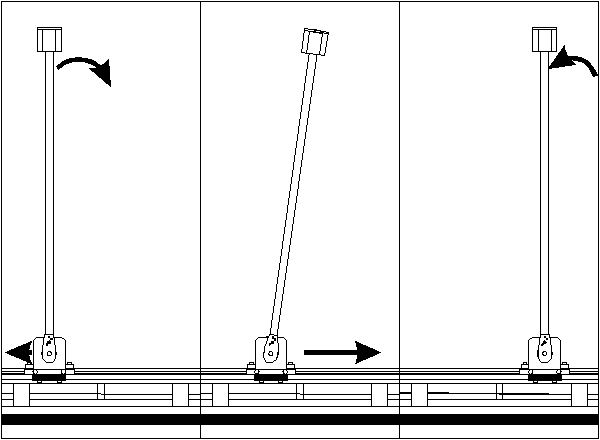 Diplomarbeit 'Inverses Pendel'